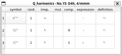 結晶場状態 — QtDraw